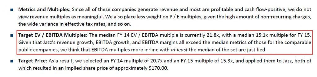 Equity Research Report: Samples, Tutorials, and Explanations
