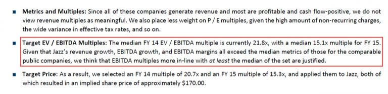 Equity Research Report: Samples, Tutorials, and Explanations