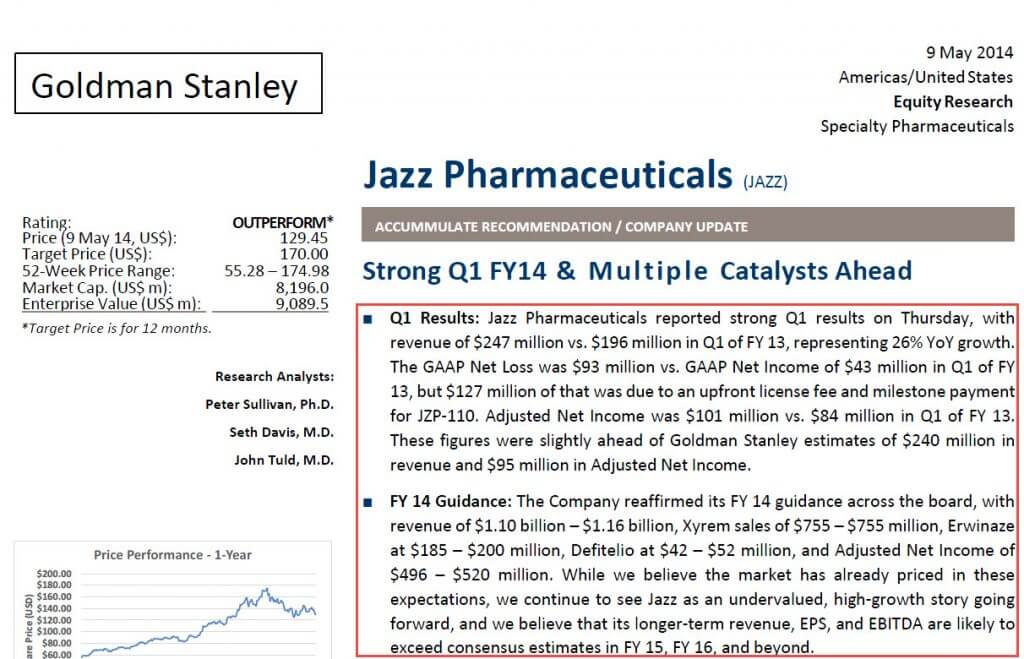 Equity Research Report: Samples, Tutorials, and Explanations