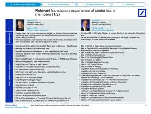 Investment Banking Pitch Books: Structure, Samples & Templates