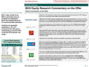 Investment Banking Pitch Books: Structure, Samples & Templates