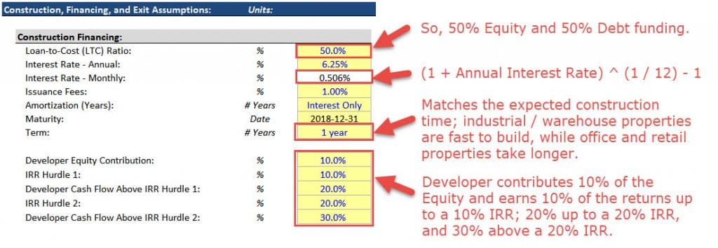 REFM: Real Estate Financial Modeling Ultimate Guide w/ Templates
