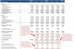 REFM: Real Estate Financial Modeling Ultimate Guide w/ Templates