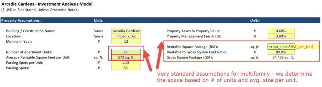 REFM: Real Estate Financial Modeling Ultimate Guide w/ Templates