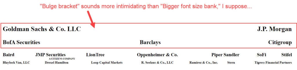 Bulge Bracket Banks: Full List, Careers and Pros and Cons