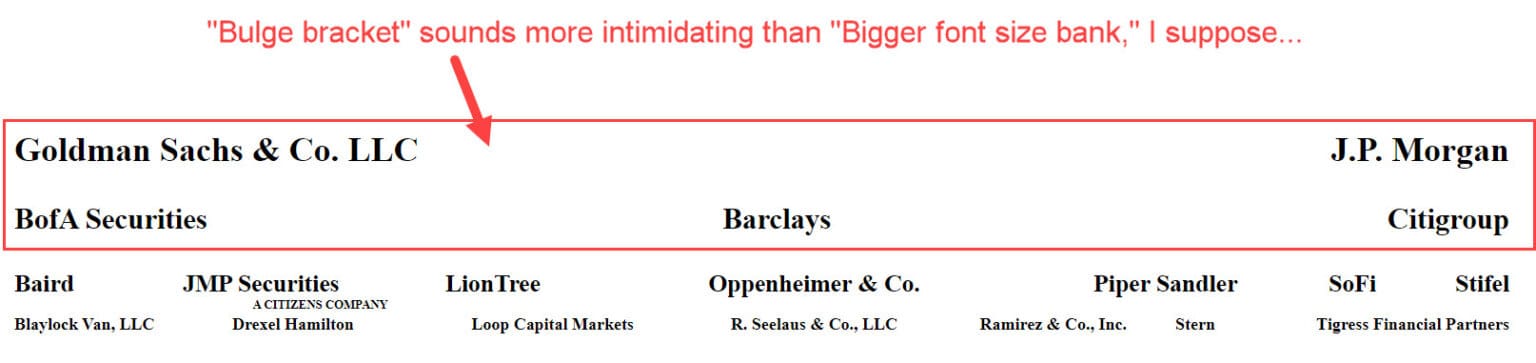 Bulge Bracket Banks: Full List, Careers and Pros and Cons