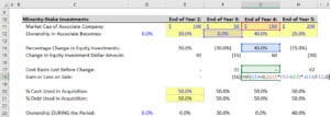 Equity Method of Accounting: Excel, Video, and Full Examples