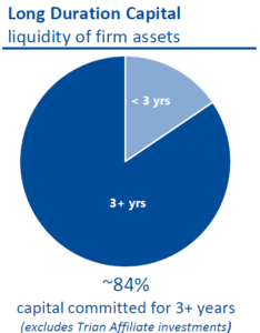 Activist Hedge Funds: Full Guide