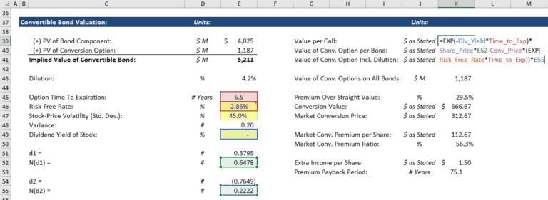 Convertible Arbitrage Hedge Funds: Full Guide