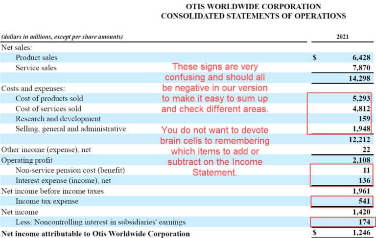 3-Statement Model: Full Tutorial, Guide, and Excel File
