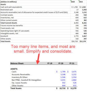 3-Statement Model: Full Tutorial, Guide, and Excel File