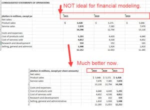 3-Statement Model: Full Tutorial, Guide, and Excel File