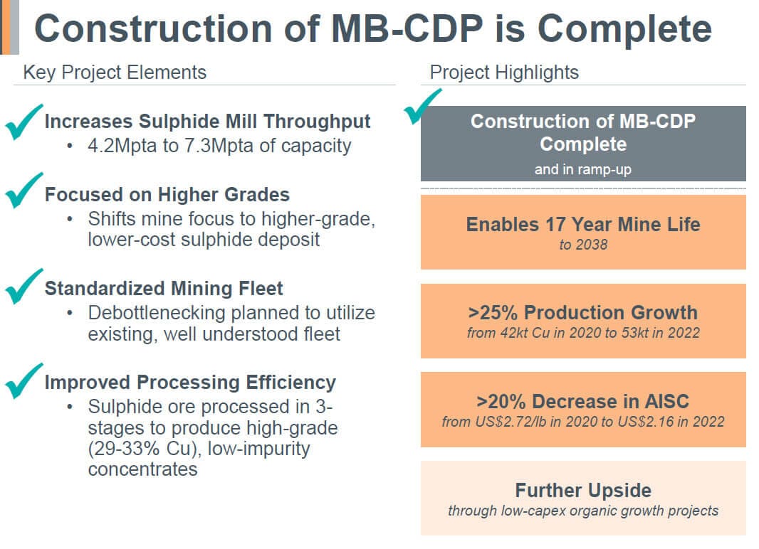 Metals & Mining Investment Banking: Full Industry Guide