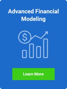 Financial Modeling Explained with Examples