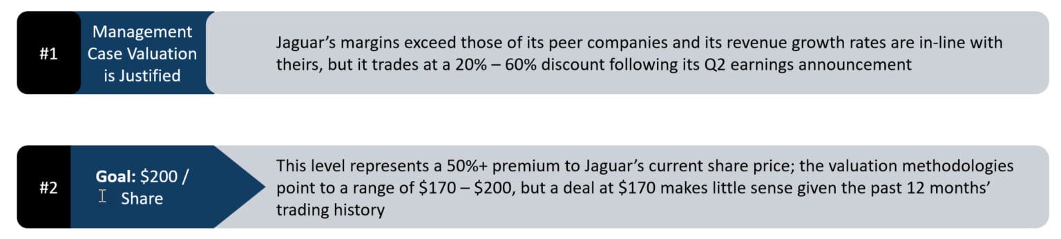 Investment Banking PowerPoint Shortcuts: Full Guide
