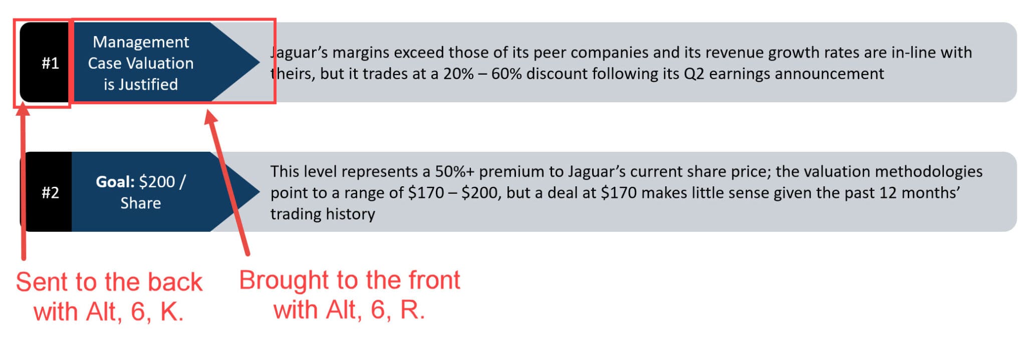Investment Banking PowerPoint Shortcuts: Full Guide