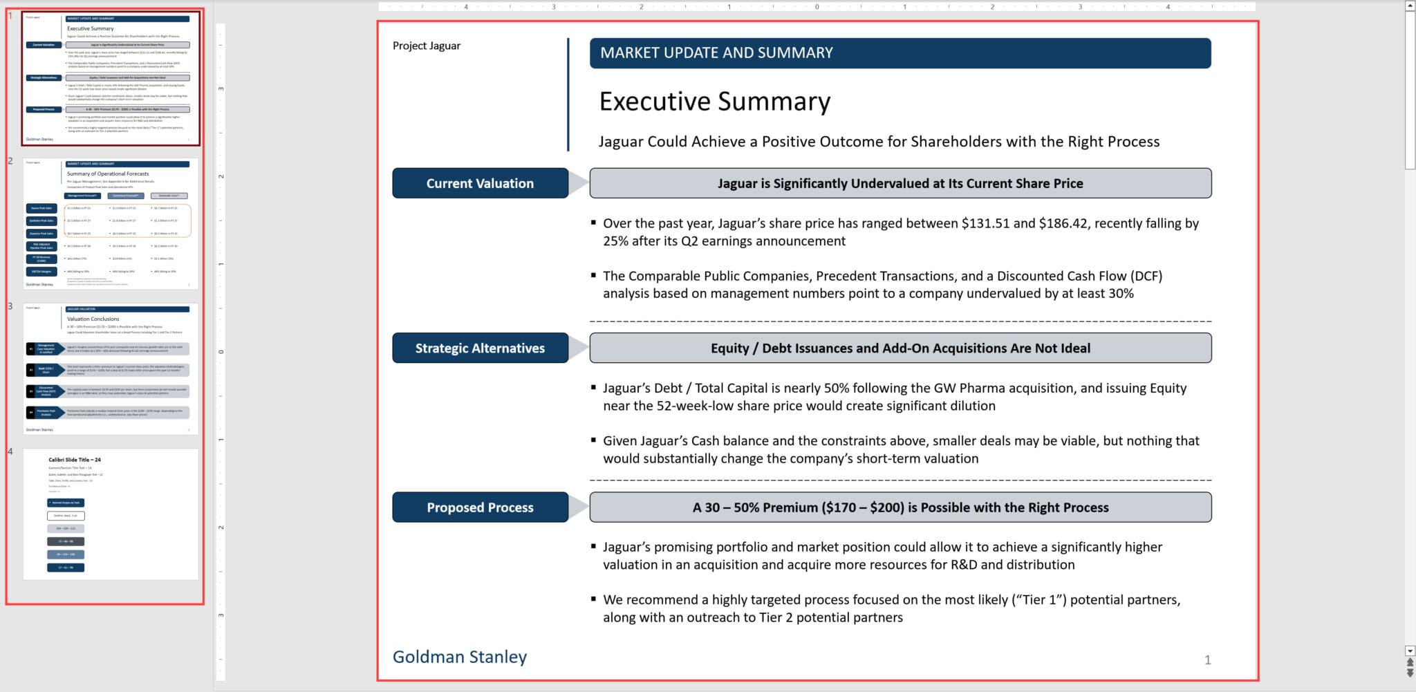 Investment Banking PowerPoint Shortcuts: Full Guide