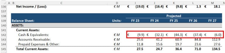 Growth Equity Case Study: Full Example and Tutorial