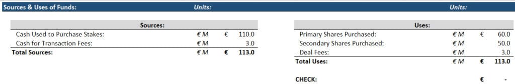Growth Equity Case Study: Full Example and Tutorial