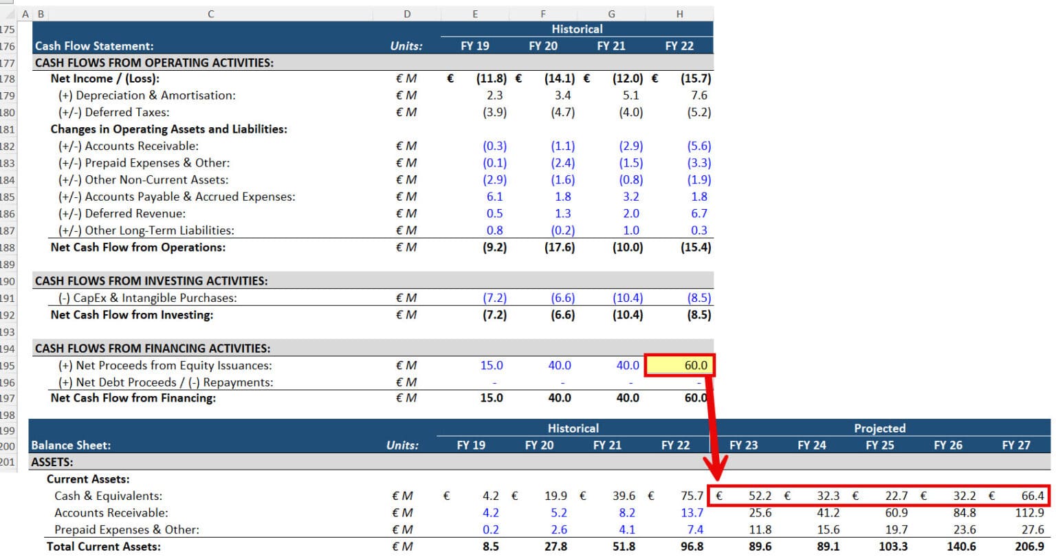 Growth Equity Case Study: Full Example and Tutorial