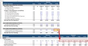 Growth Equity Case Study: Full Example and Tutorial