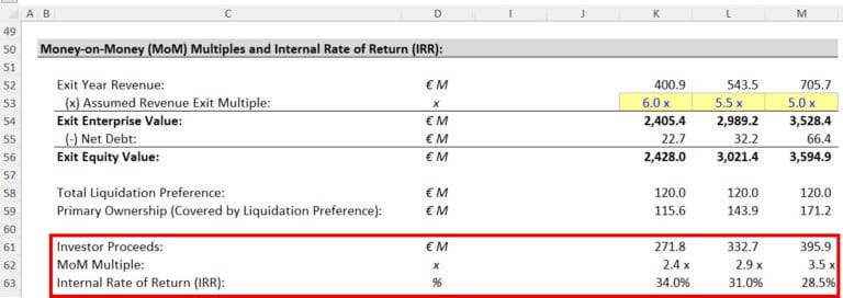 Growth Equity Case Study: Full Example and Tutorial