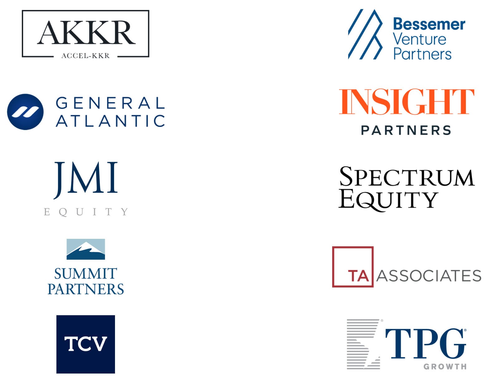 Growth Equity: Recruiting, Careers, and Sample Excel and Case Study