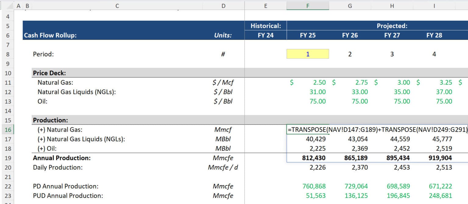 Oil & Gas Modeling: Full Crash Course Tutorial + Excel Files